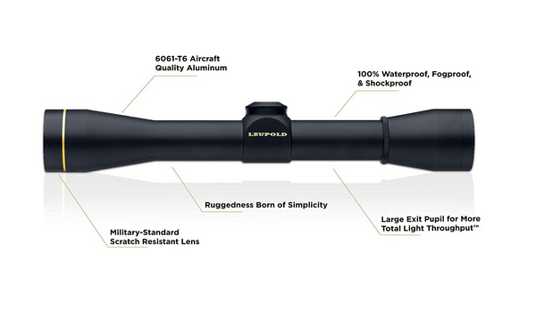 Best Scopes for Rimfire 22 Rifle | 22 long rifle scope review